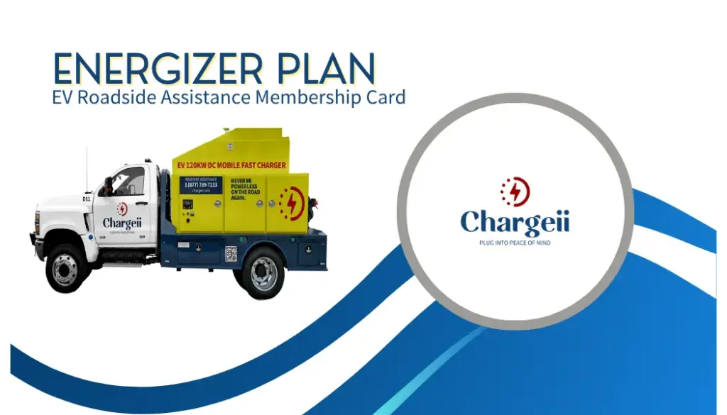 Energizer Plan | Chargeii